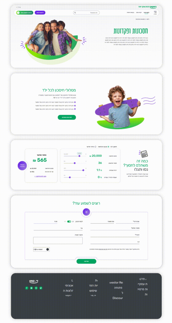 Bank Discount | Aman Digital